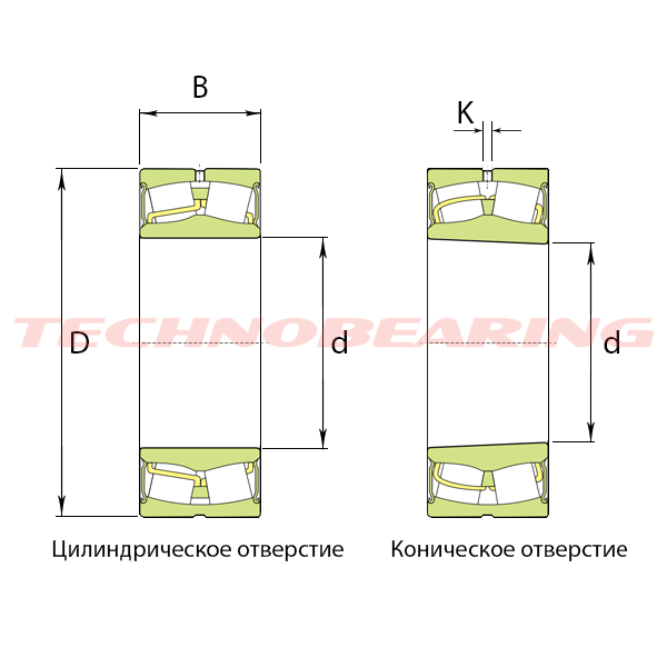 Подшипник 22216 CCK/W33 ISB (22216CCKW33ISB) купить онлайн за 520.90 ...
